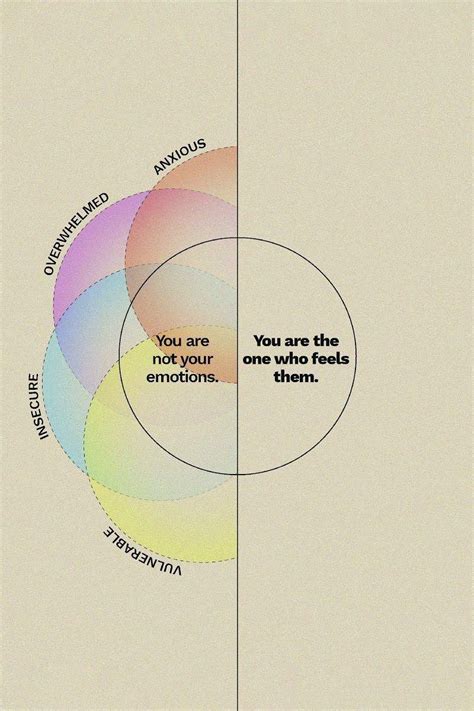 Learn Languages Faster As An Adult Discover Discomfort Artofit