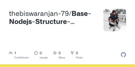 GitHub Thebiswaranjan Base Nodejs Structure Template