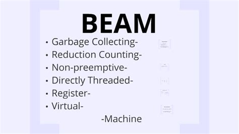 The Erlang Runtime System By Erik Stenman On Prezi