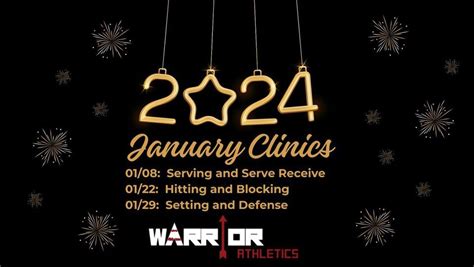 Serving And Serve Receive Adventhealth Fieldhouse Winter Haven