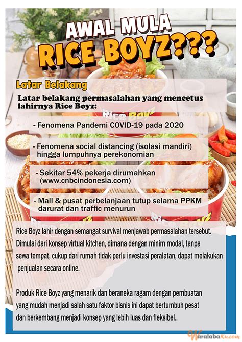 Franchise Rice Boyz Peluang Bisnis Makanan Rice Bowl Modal Kecil