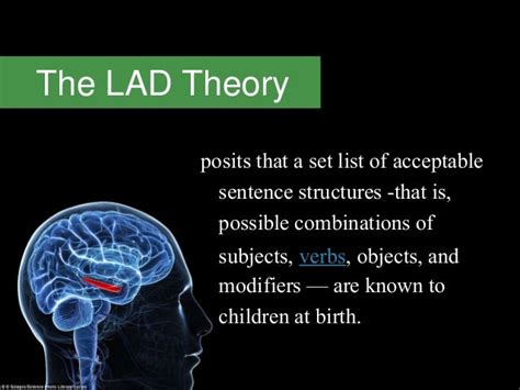 Language Acquisition Device Noam Chomsky