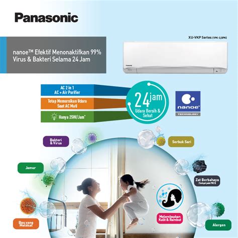 Panasonic Indonesia