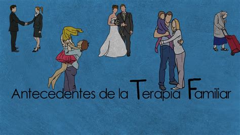 Antecedentes De La Terapia Familiar YouTube