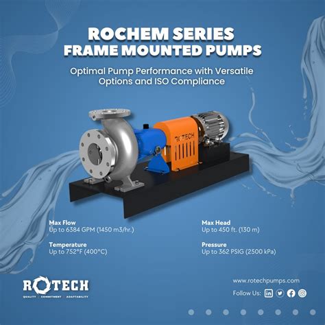 Industrialpumps Engineeringexcellence Rochempumps Efficiencyredefined Iso5199 Iso2858