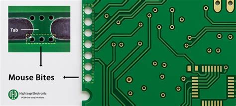 Comprehensive Guide To Pcb Design Files And Communication