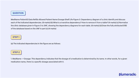 Solved Medname Patientid Date Refills Allowed Patient Name Dosage