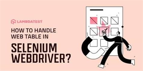 Dynamic Web Table Handling In Selenium Dev Community