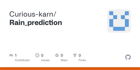 GitHub Curious Karn Rain Prediction