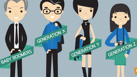 Verschillende Generaties Op De Werkvloer De Voordelen En De Nadelen