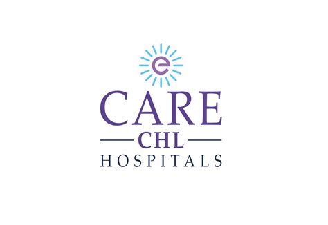 Care जब दिल का इलाज आसान सुरक्षित और बिना ओपन सर्जरी हो सकता है तो देर किस बात की अब केयर