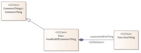 Modellers Corner Datex Ii Docs