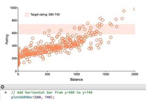 Gauss A Tool For Mathematical And Statistical Calculations Alfasoft
