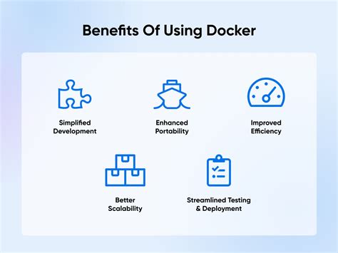 Was Ist Docker Entpacken Dieser Beliebten Anwendungsplattform