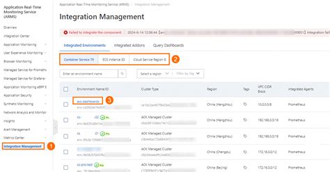 Java アプリケーション用に Micrometer を構成し、managed Service For Prometheus を使用して監視