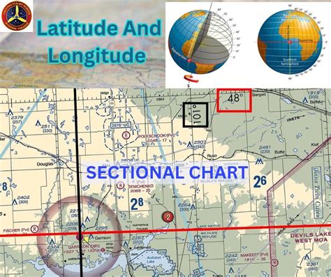 Prashanth Elangovan On Linkedin Aviationtrivia Latitudelongitude Avelflightschool