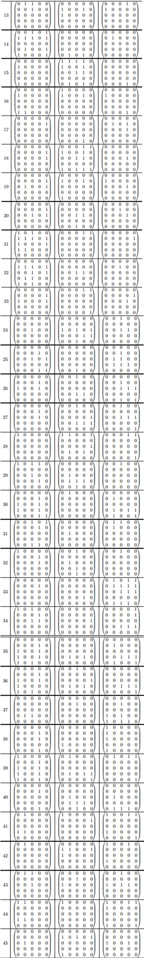 人类反超 Ai：deepmind 用 Ai 打破矩阵乘法计算速度 50 年记录一周后，数学家再次刷新aiia人工智能网