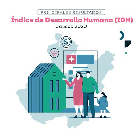 Índice de Desarrollo Humano Jalisco 2020 IIEG Strategos