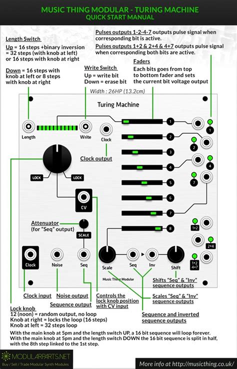 Music Thing Modular Turing Machine Quick Start Manual Guide Tips On Modular Synthesizers