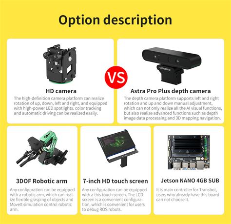 Transbot Ros Robot Python Programming With Lidar Depth Camera For