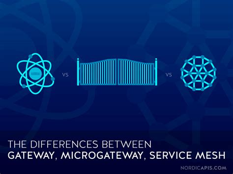 The Differences Between Gateway Microgateway And Service Mesh