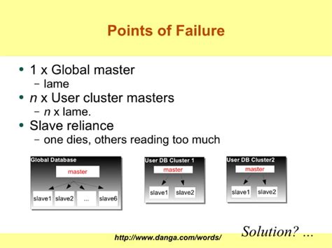 livejournal s backend a history of scaling ppt