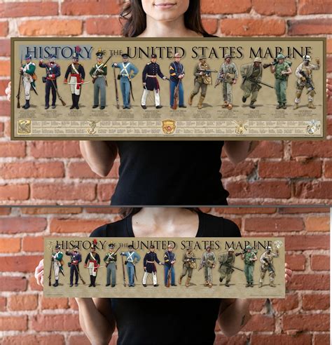 Pin Ups History Of The Us Marine Printa Great T Idea Some