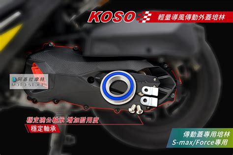 Koso 輕量導風傳動外蓋 專用培林 Smax Force 傳動蓋培林 強化培林 穩定軸承 Yahoo奇摩拍賣
