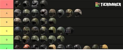 Arena Breakout All Helmets Tier List Community Rankings Tiermaker