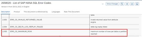 查询query报错dbsqlsqlerrorquery做的报表运营就报错 Csdn博客