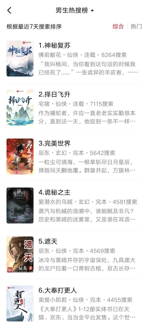 风月封神作《天启预报》突破五百万字，佛前献花《神秘复苏》登顶起点热搜 哔哩哔哩