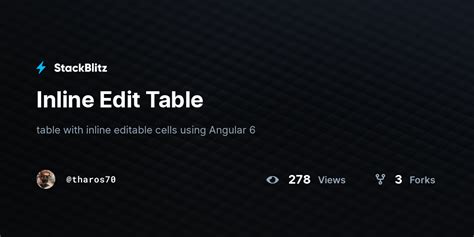 Inline Edit Table Stackblitz
