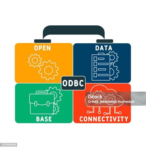 Odbc Open Database Connectivity Acronym Stock Illustration Download