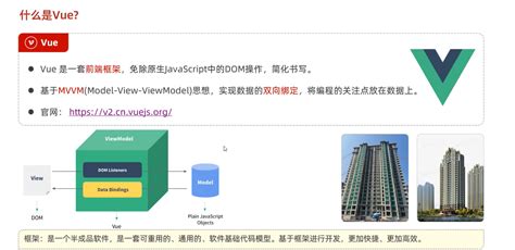 23黑马vue2td If Csdn博客