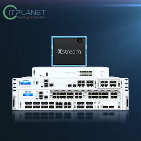 It Planet Sophos Xgs Series The Next Level Of Cybersecurity 🔒🚀 Introducing The Sophos Xgs