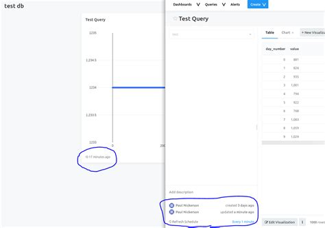 Shared Dashboards Dont Auto Refresh · Issue 2882 · Getredashredash