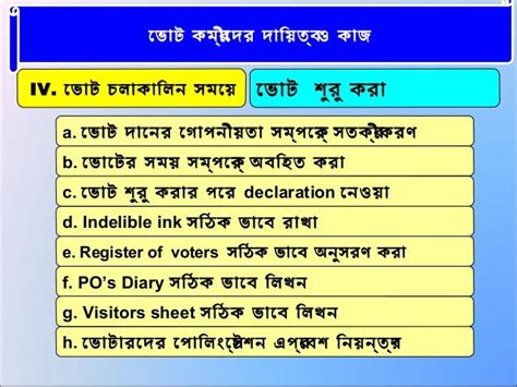 Role And Responsibility Of Polling Officers In Poll Process