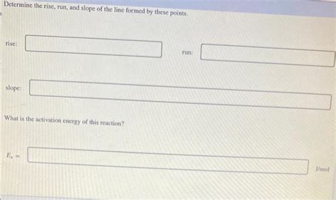 Solved Consider The Reaction Data A Products What Two Chegg