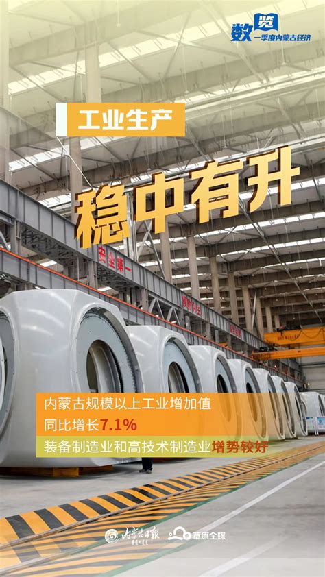 一季度内蒙古经济怎么样？这组数字带你看！ 新华网内蒙古频道