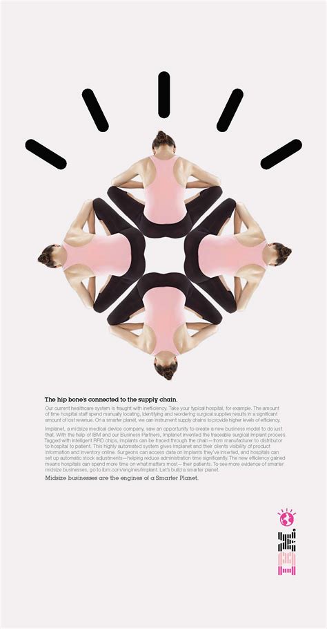 Ibm Smarter Planet Ads