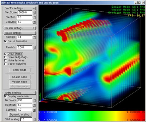 Tu E Flow Visualisation Opengl