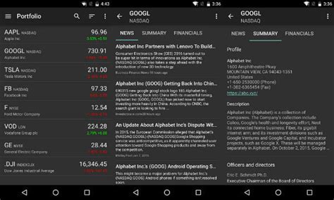 Best Android Stock Market Apps For Status Portfolio Management Mashtips