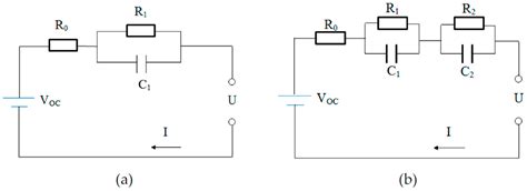 Applied Sciences Free Full Text Comparative Research On Rc Equivalent Circuit Models For
