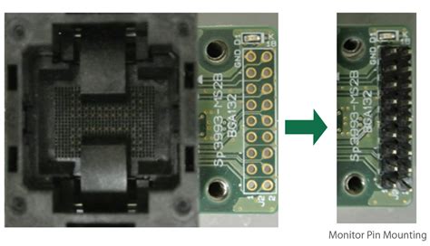 Swappable Socket Board Siglead