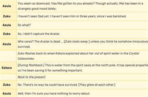 What Bugs Me About Azula Redemption Discourse Is The Fact That People