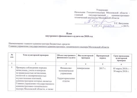 Внутренний финансовый аудит