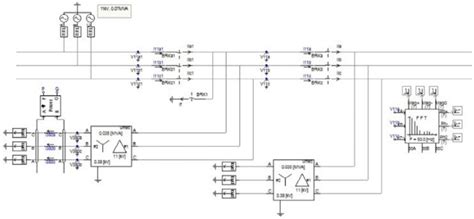Modeling For Simulation Study Download Scientific Diagram