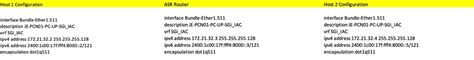 Configure Evpn Vxlan Ipv6 Overlay Configuration Example Cisco