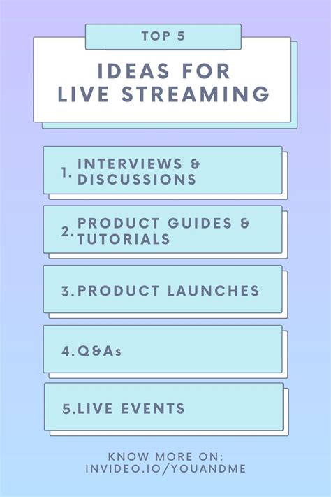 How To Use Facebook Live For Your Business In 2023 The Complete Step By