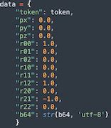 REST API